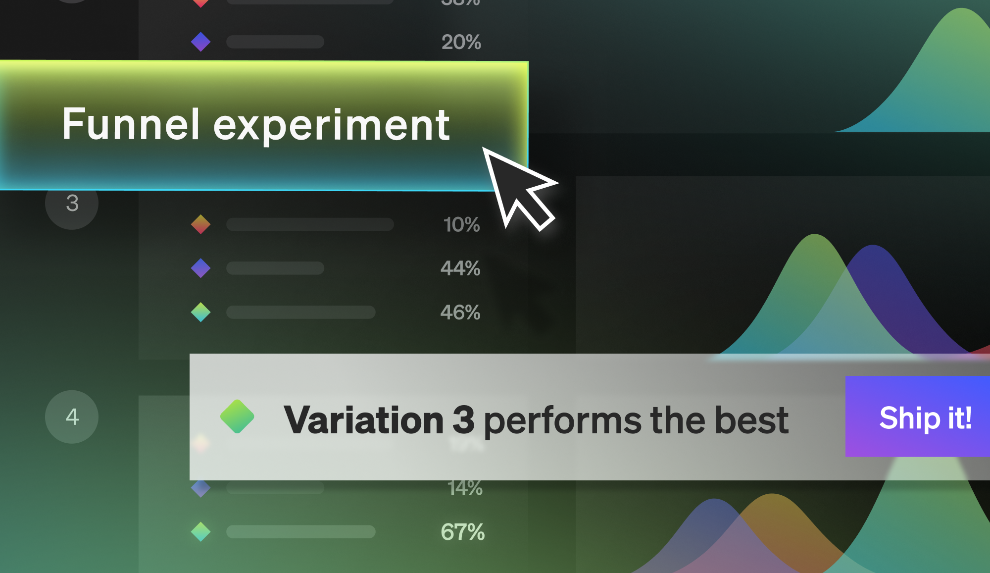 Out-of-the-box funnel experiments are here | LaunchDarkly